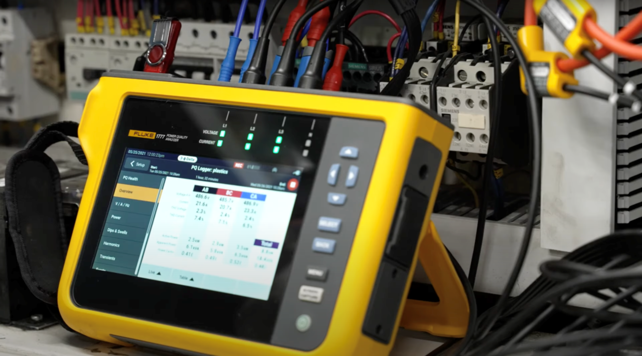 Power Quality Monitoring | Zillion Electric